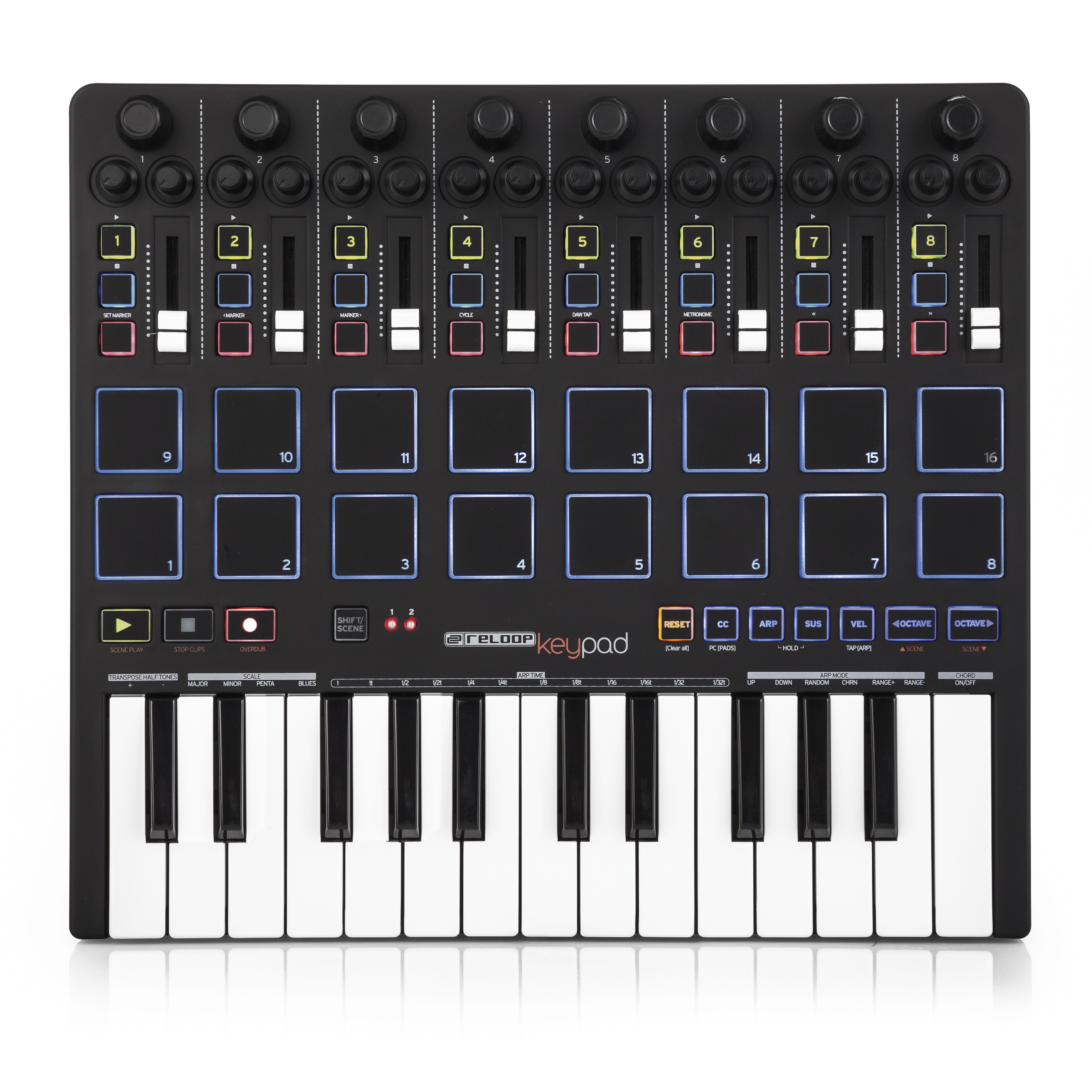 Reloop Keypad - купить недорого